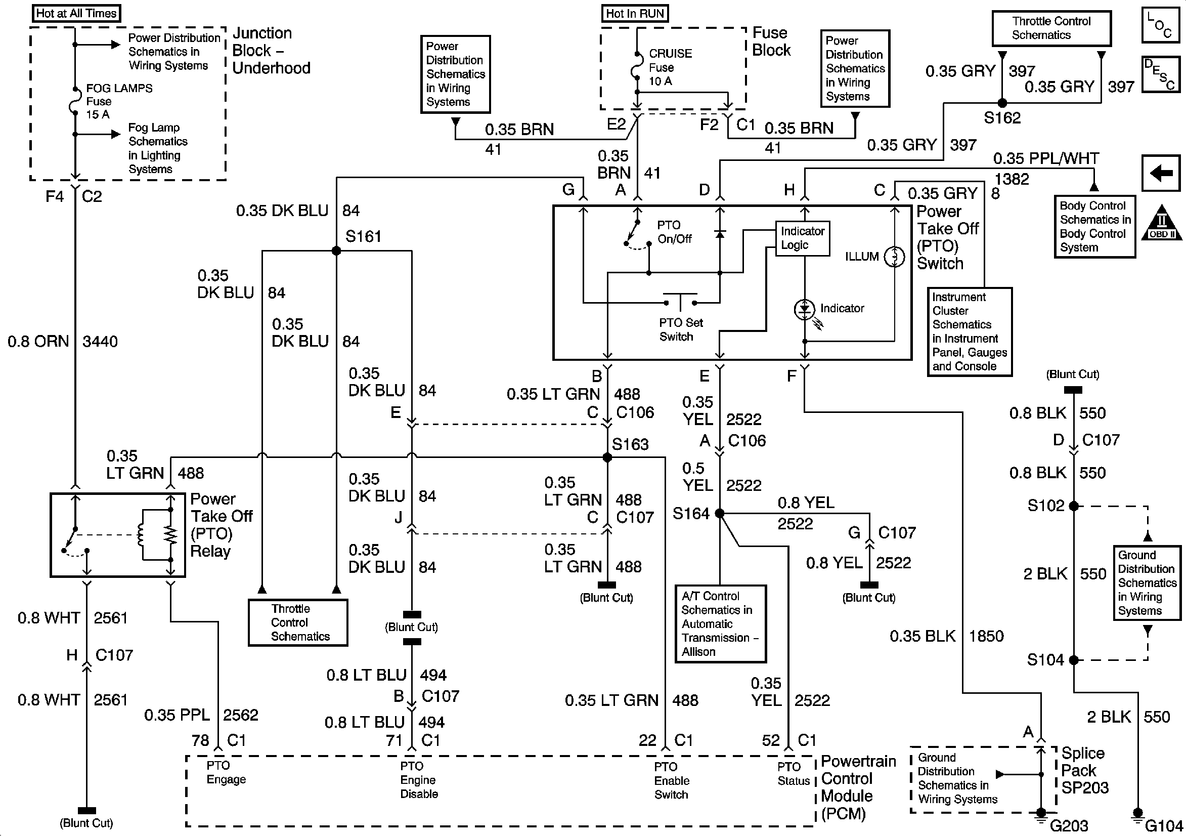Allison Gen 5 Wiring Diagram Wiring Digital And Schematic