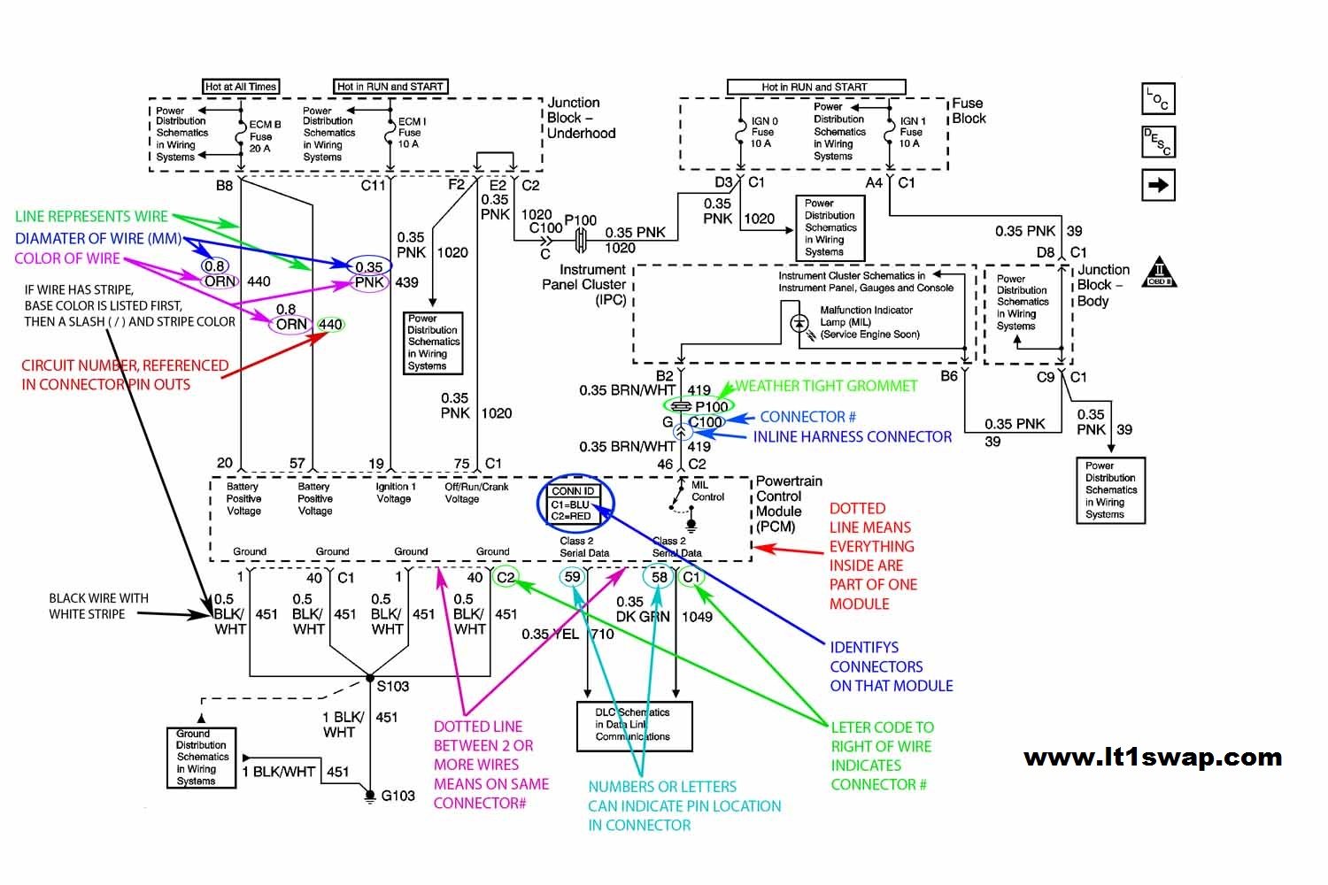 Gm Ecm Wiring Diagram Diagram Board